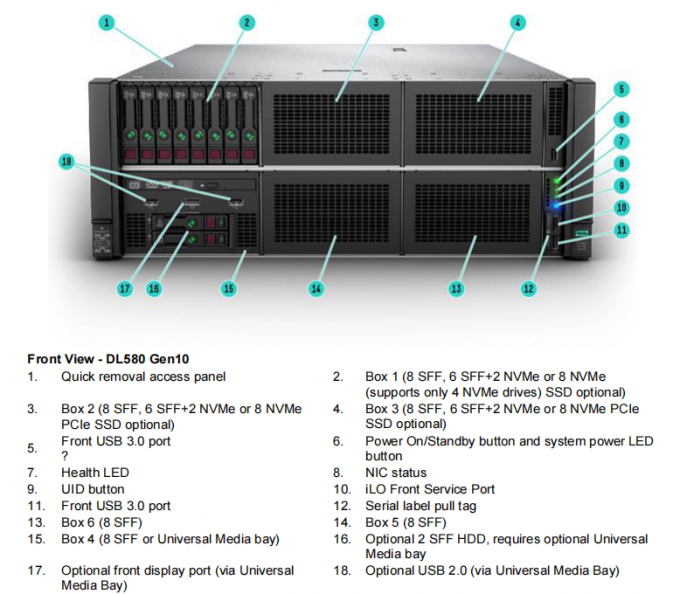 DL580 G10 HPE Proliant DL Servers Gold 5215 Intel Xeon 580 2.40GHz