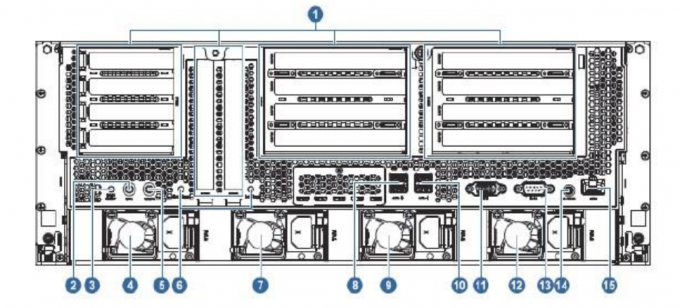 Rackmount Inspur GPU Server NF8480M5 ODM für Datenbanken