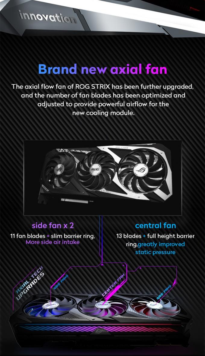 12G GPU Accelerator Card Nvidia GeForce RTX 3080Ti