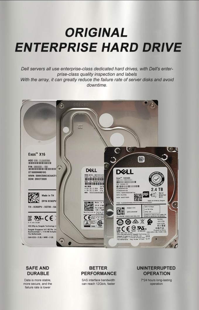 High Performance EMC Power Edge Dell R750 Server Intel Xeon 8276L ...