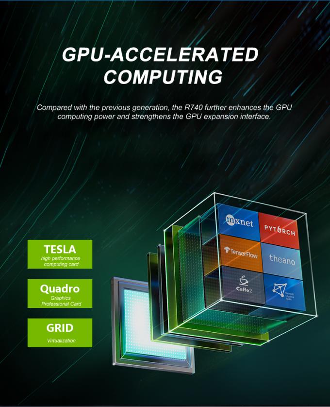 High Performance EMC Power Edge Dell R750 Server Intel Xeon 8276L ...