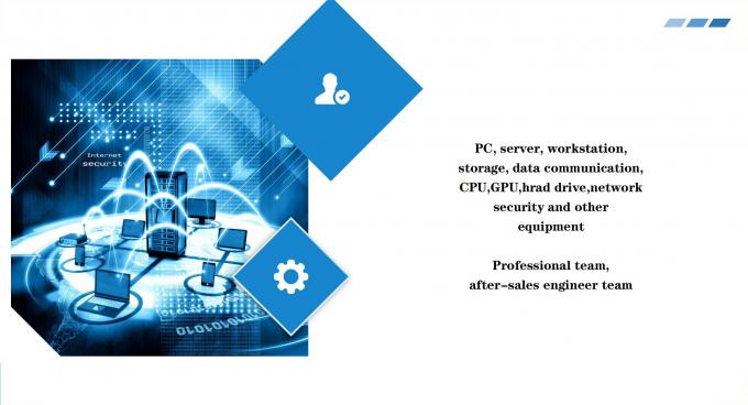 2U Rack EMC PowerEdge R7725 Server High Performance 2U Servers