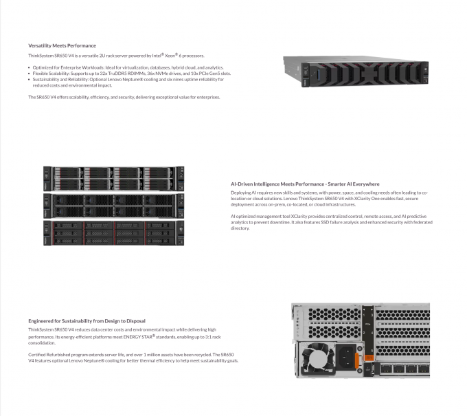 Lenovo ThinkSystem SR650a V4 Rack Server DDR5 Memory